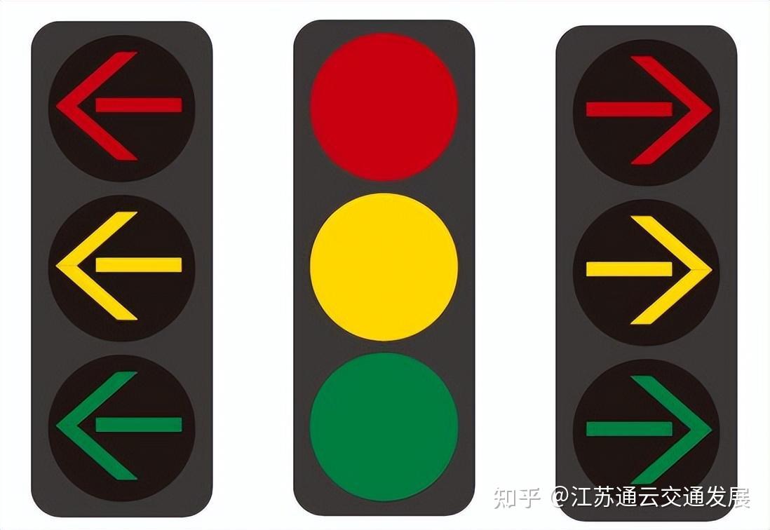 关于新版红绿灯的最新技术解读 知乎
