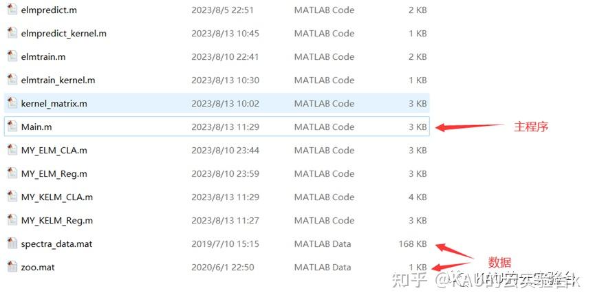 预测算法系列5—核极限学习机KELM及其实现(Matlab) - 知乎