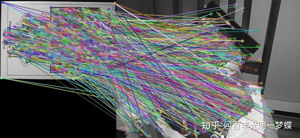Opencv 之 特征匹配 知乎 