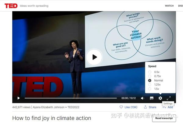 提高听力｜你不知道的TED演讲的妙用！（附TED演讲合集）