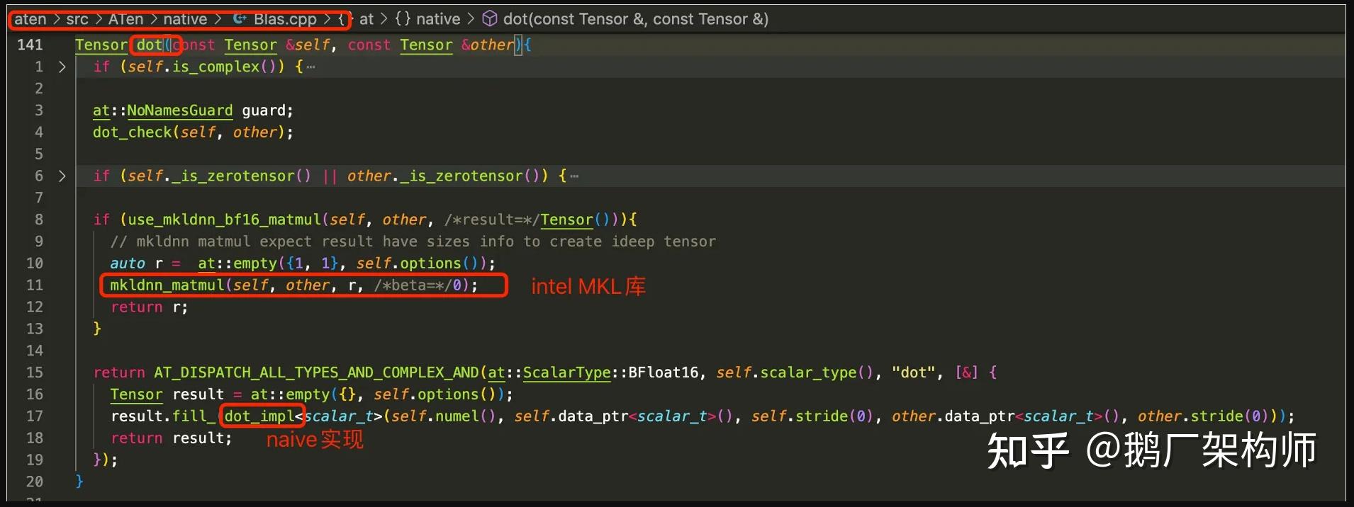 PyTorch源码分析（2）——动态图原理 - 知乎