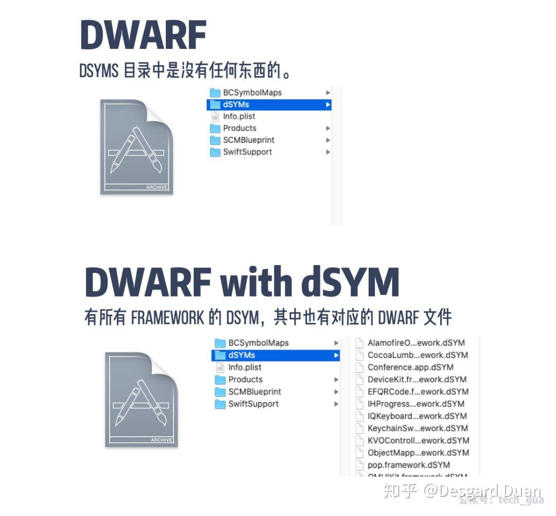 为什么 Debug Information Format 改为 DWARF 可以提高编译速度？ - 知乎