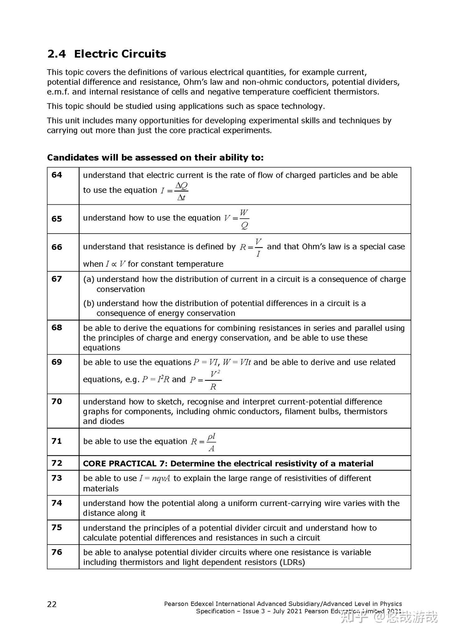 Edexcel International A Level Physics Unit2考试内容 - 知乎