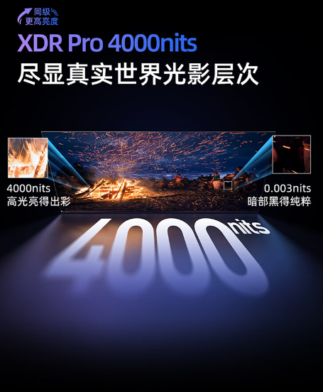 想买海信热门MiniLED电视，不同预算该选哪款才算最值？2024年热门E8、E7、E5系列新品参数配置分析，选购必备 - 知乎