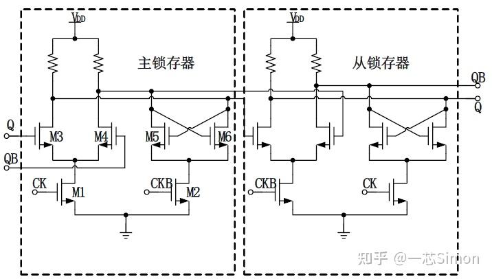PLL论文——24GHz毫米波锁相环 - 知乎