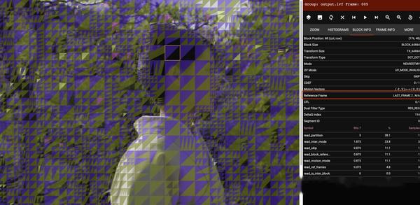 谈谈AV1里面的参考帧 - 知乎