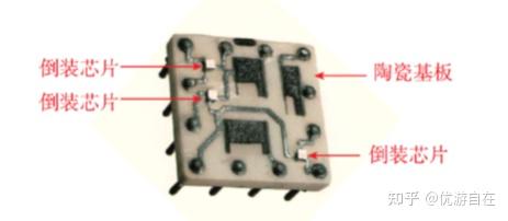 Flipchip的前世今生 - 知乎