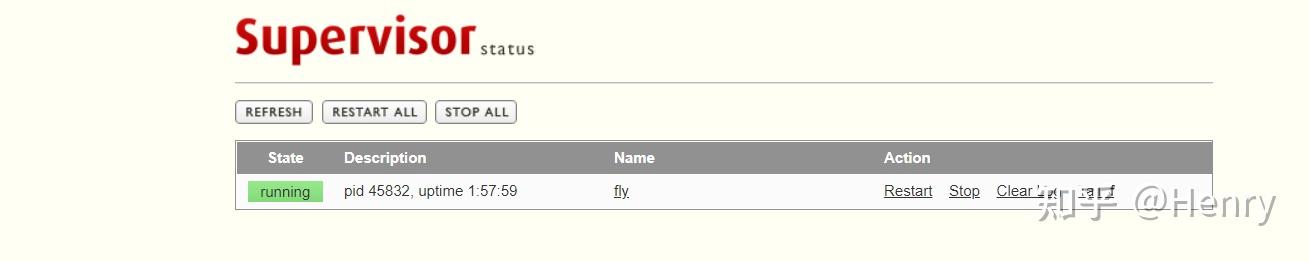 Linux离线安装supervisor - 知乎