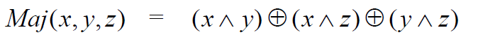 完整全面的Python SHA256算法原理和实现讲解 - 知乎