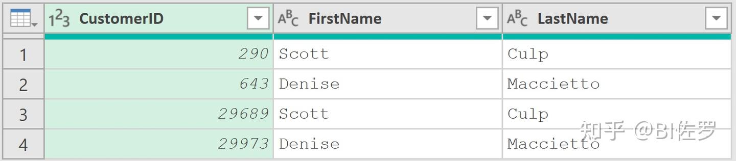 Power Query 真经 - 第 16 章 - 理解 M 语言 - 知乎