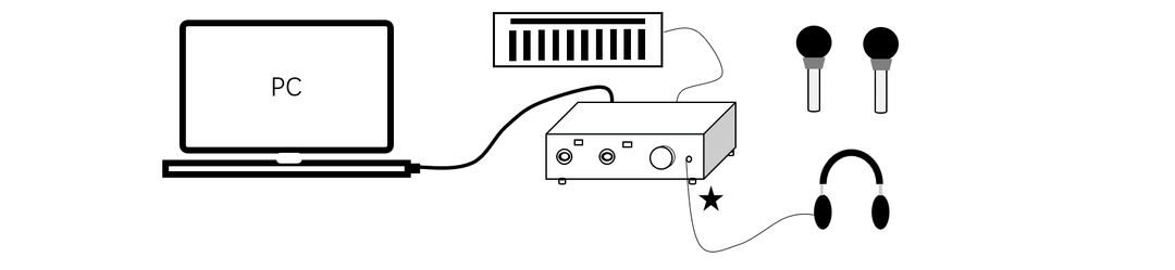 成熟的 XMOS 方案 ——「 XMOS USB Audio 」 - 知乎