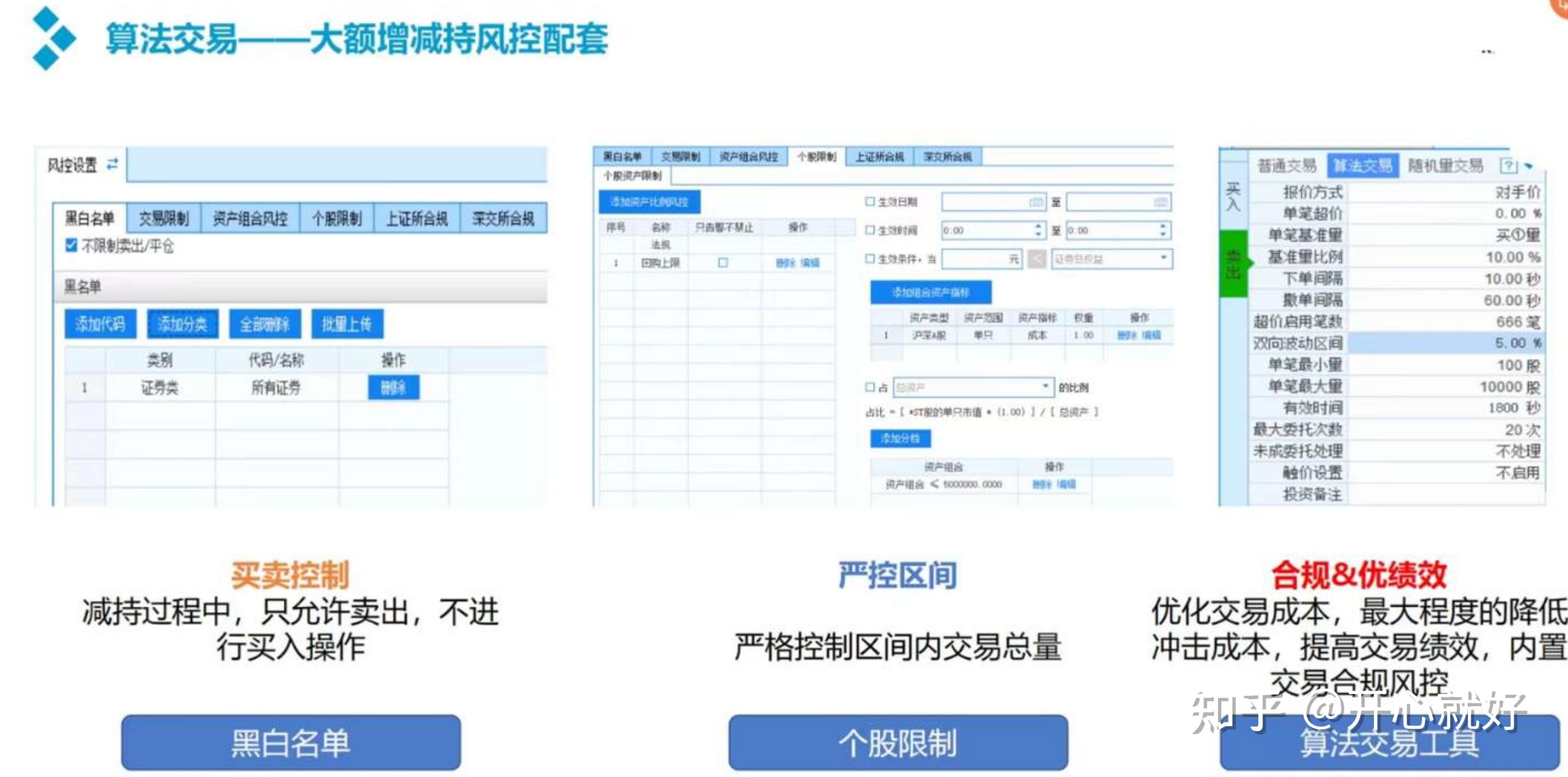 2025量化交易QMT及PTRADE功能及免费开通全攻略！ - 知乎