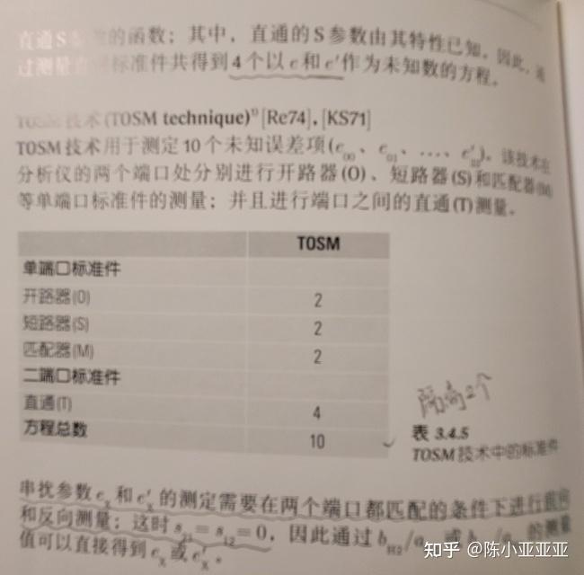 关于矢网SOLT校准的误差理解 - 知乎