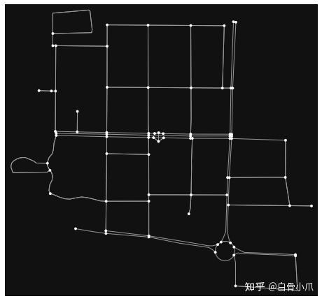 OSMnx: Python for Street Networks - 知乎