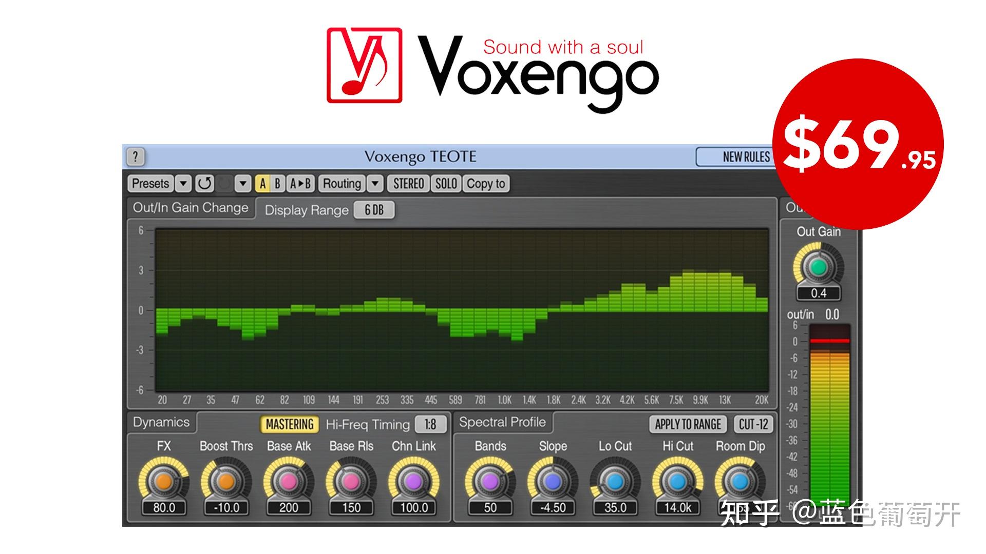 制作音乐效果器插件套装，Voxengo Complete Bundle 2024 win和mac，长期更新持续有效 - 知乎