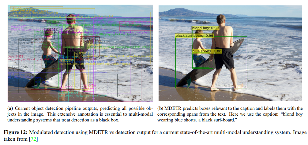 多模态--MDETR - 知乎
