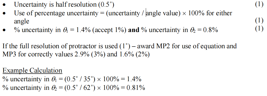 一文读懂不确定度计算-Error and Uncertainty - 知乎