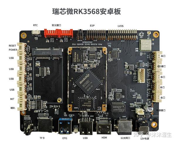 沐渥瑞芯微RK3568边缘计算核心板适配安卓Linux开发板成为人工智能AI主板 - 知乎