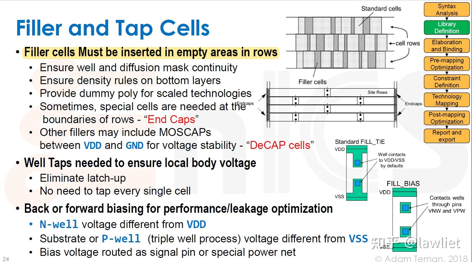 从RTL到GDS（三）：逻辑综合 - 知乎