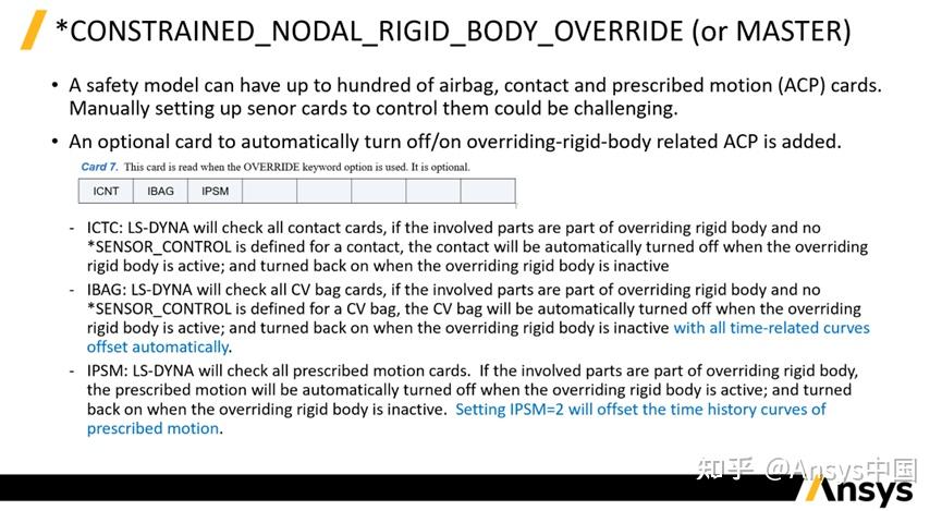 超级干货 | LS-DYNA R14.0版本新功能更新（四） - 知乎