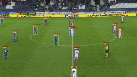 基于 PaddleDetection 的 SoccerNet 多目标跟踪基线 - 知乎