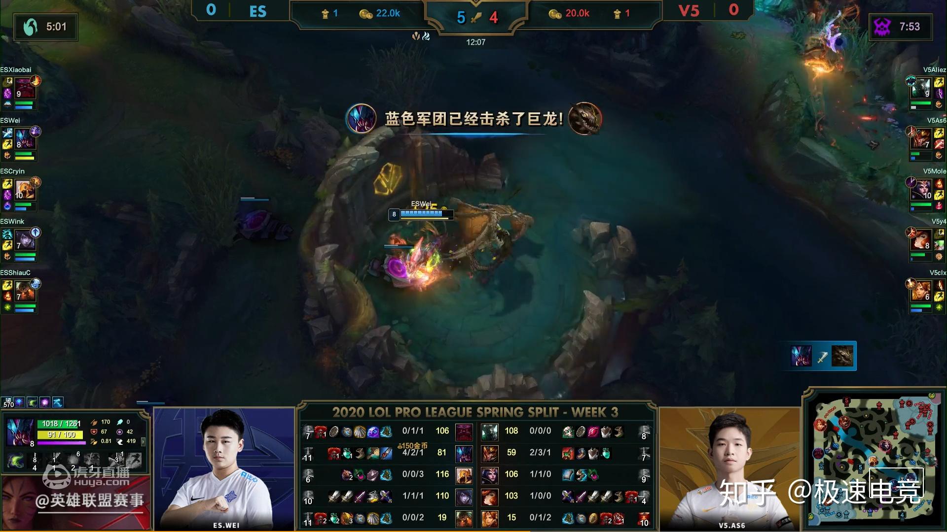 eStar横扫V5，重新回到LPL积分榜首 - 知乎