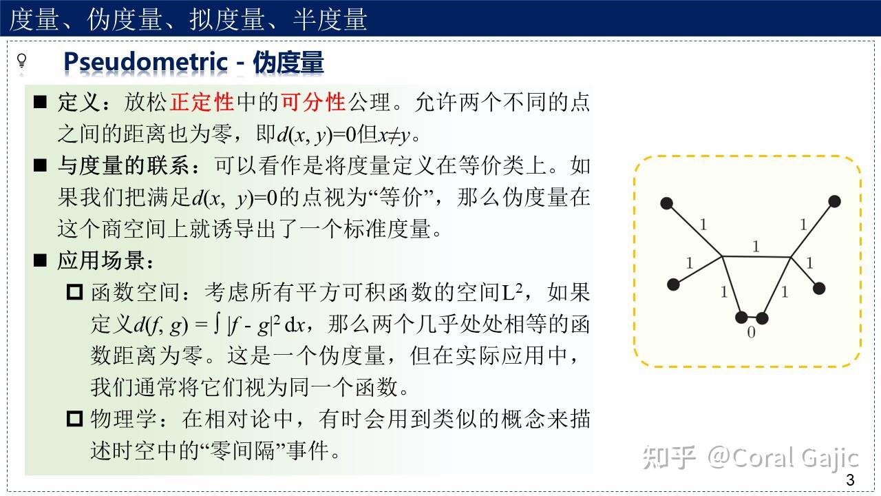 别再混淆了！Metric、Pseudometric、Quasimetric、Semimetric 到底有何不同？ - 知乎