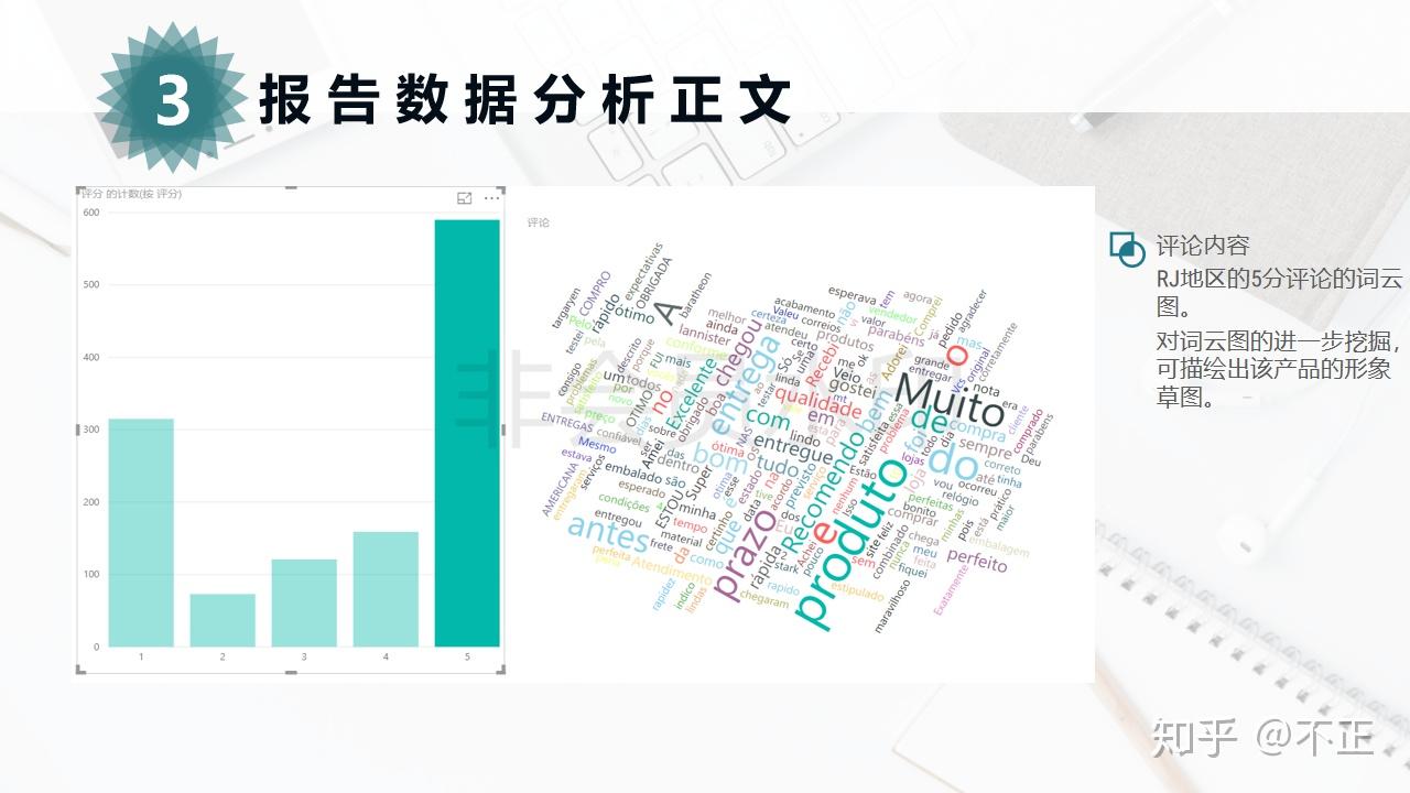 Olist Store 数据集 数据分析报告 - 知乎