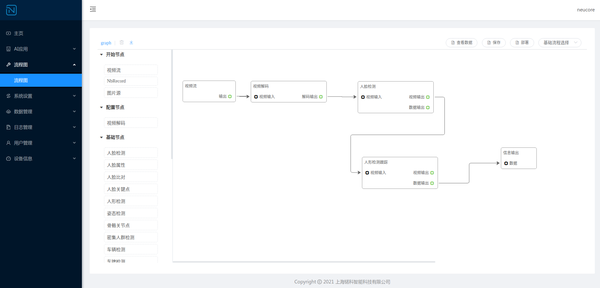 白夜：一文看懂AI项目流程及边缘设备开发 - 知乎