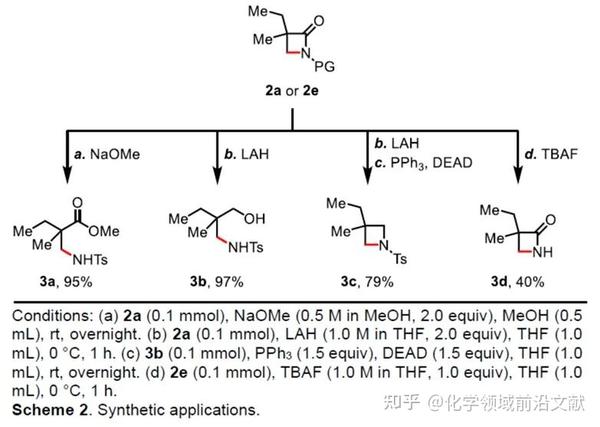 余金权教授团队Angew：配体促进Tosyl-保护脂肪族酰胺β-C(sp3)-H键的内酰胺化反应 - 知乎