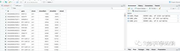 TCGA数据下载和处理 - 知乎