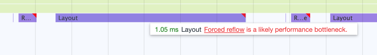 React 中的 Forced Reflow 问题及优化 - 知乎