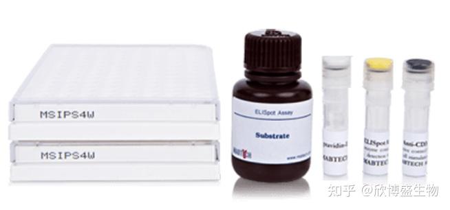 Mabtech Elispot试剂盒- 诺贝尔得主的选择 - 知乎