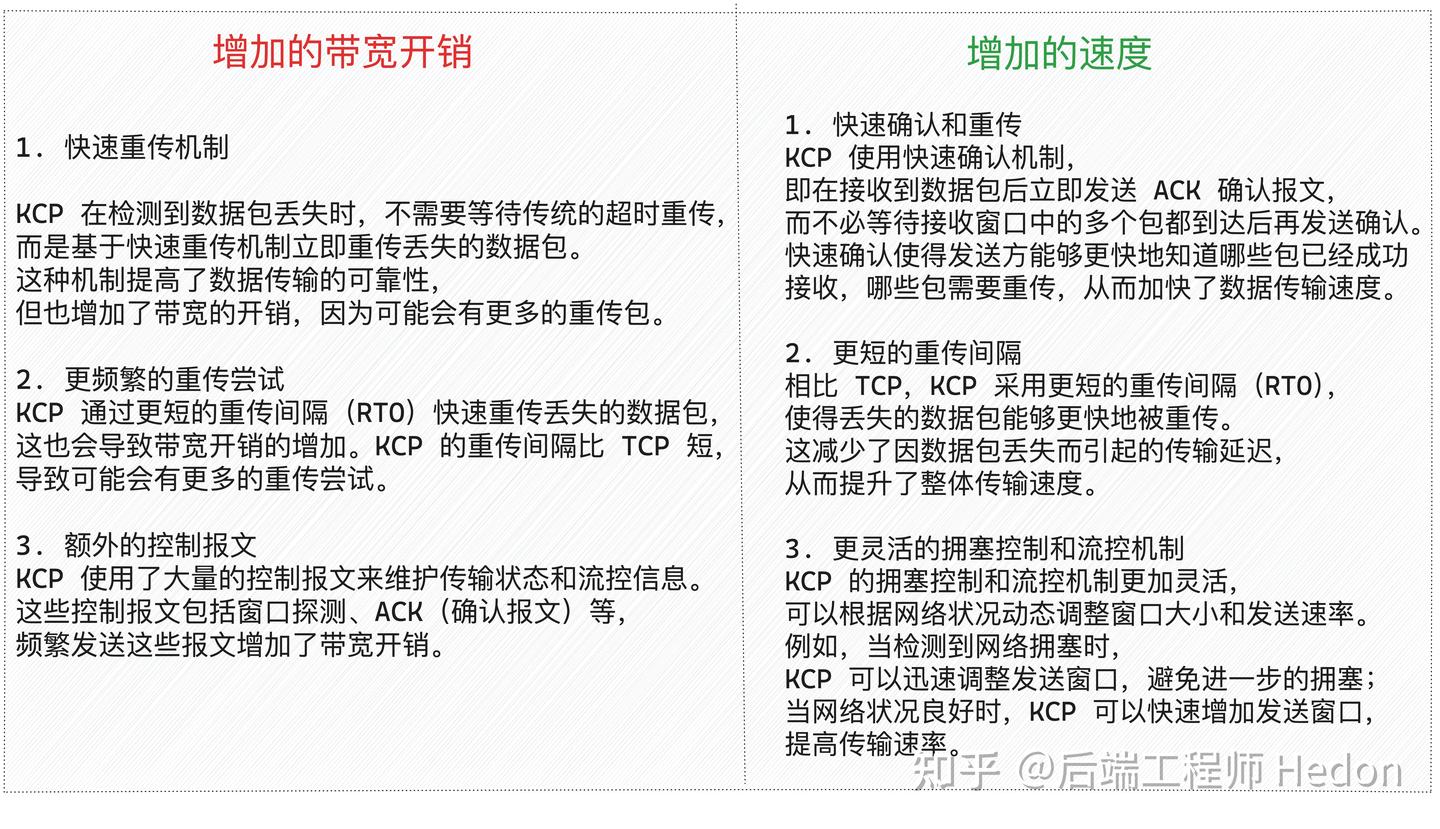 KCP 源码分析与原理总结 - 知乎