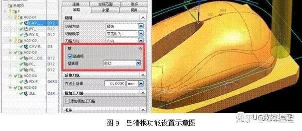 UG编程中撞刀过切原因和解决方案 - 知乎