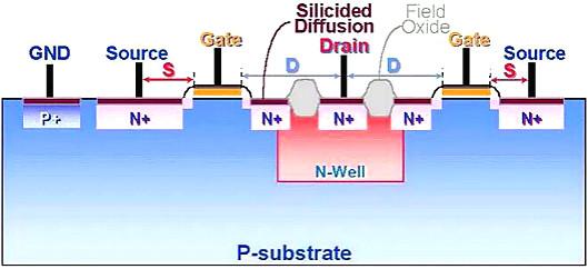 经典解析静电放电（ESD）原理与设计-静电来源及保护方法-KIA MOS管 - 知乎