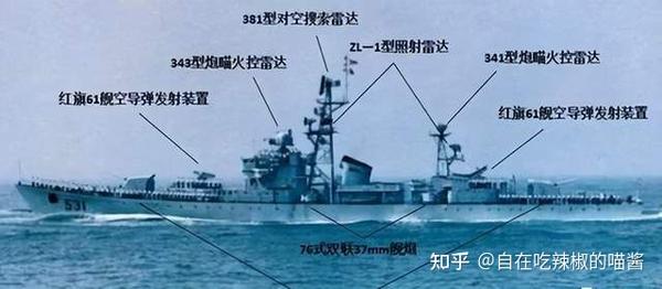 中国装备志——053K型护卫舰 - 知乎