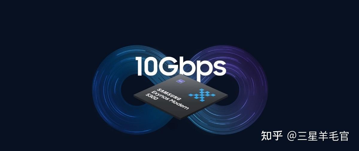 三星推出了新一代5G基带 Exynos 5300：可实现10Gbps的峰值下载速度 - 知乎