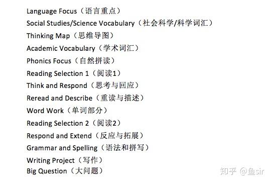 Reach教材和Reading Explorer教材哪个好？原来国内孩子更适合这套 - 知乎