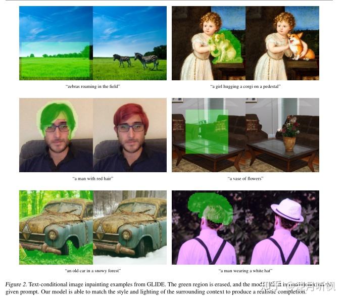 GLIDE: Towards Photorealistic Image Generation and Editing with Text-Guided Diffusion Models - 知乎