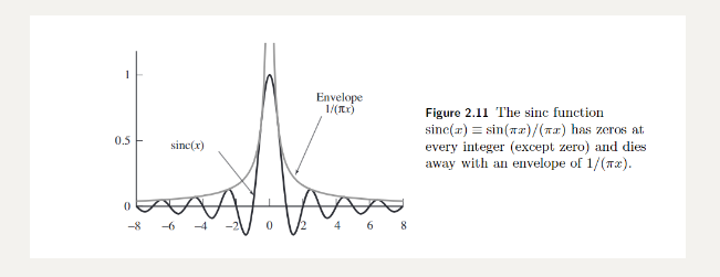 WiFi接收机的构造与解释 - 知乎