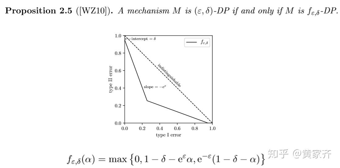 Gaussian Differential Privacy学习笔记 - 知乎