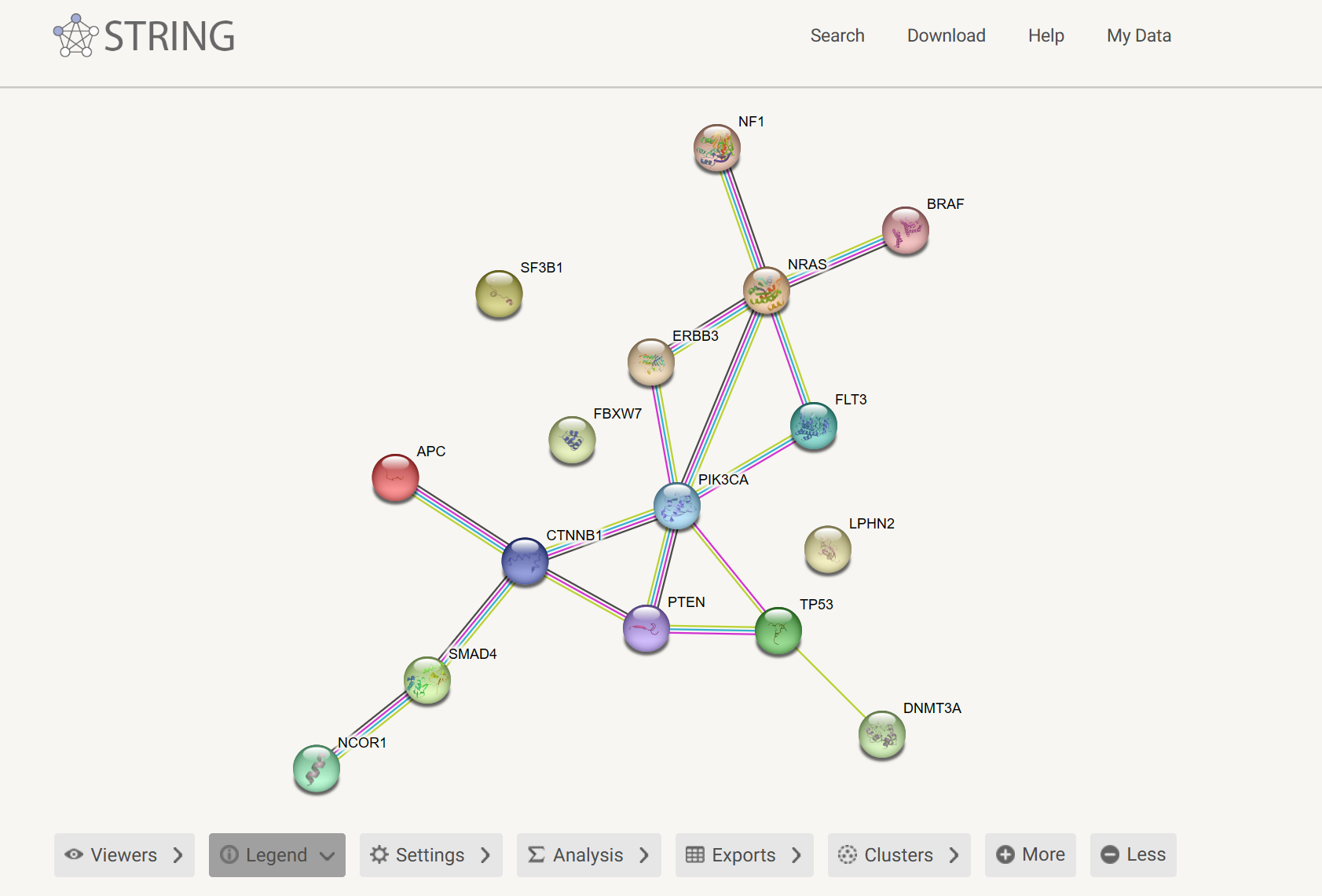 实用工具丨基于STRING的蛋白质相互作用（PPI）分析 - 知乎