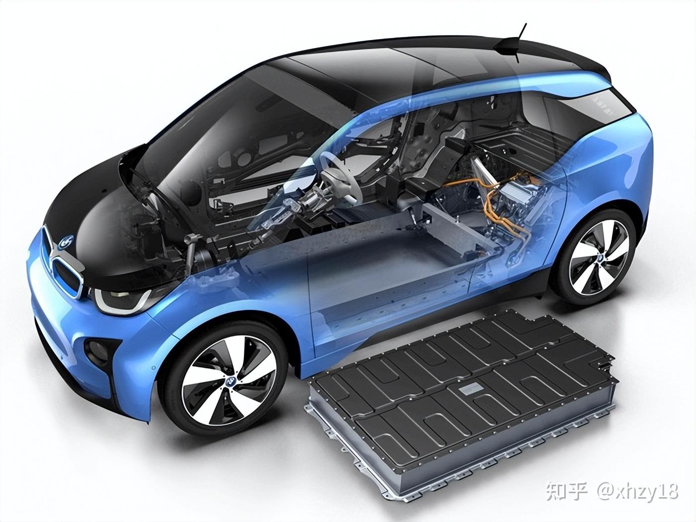 动力电池SOC、SOH、SOP、SOF的含义详解 - 知乎