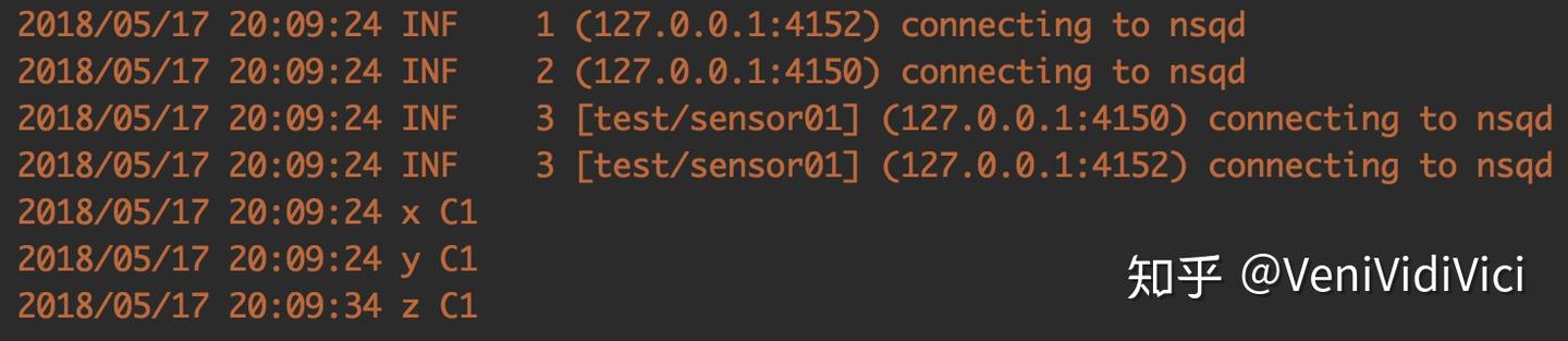 分布式实时消息平台NSQ - 知乎