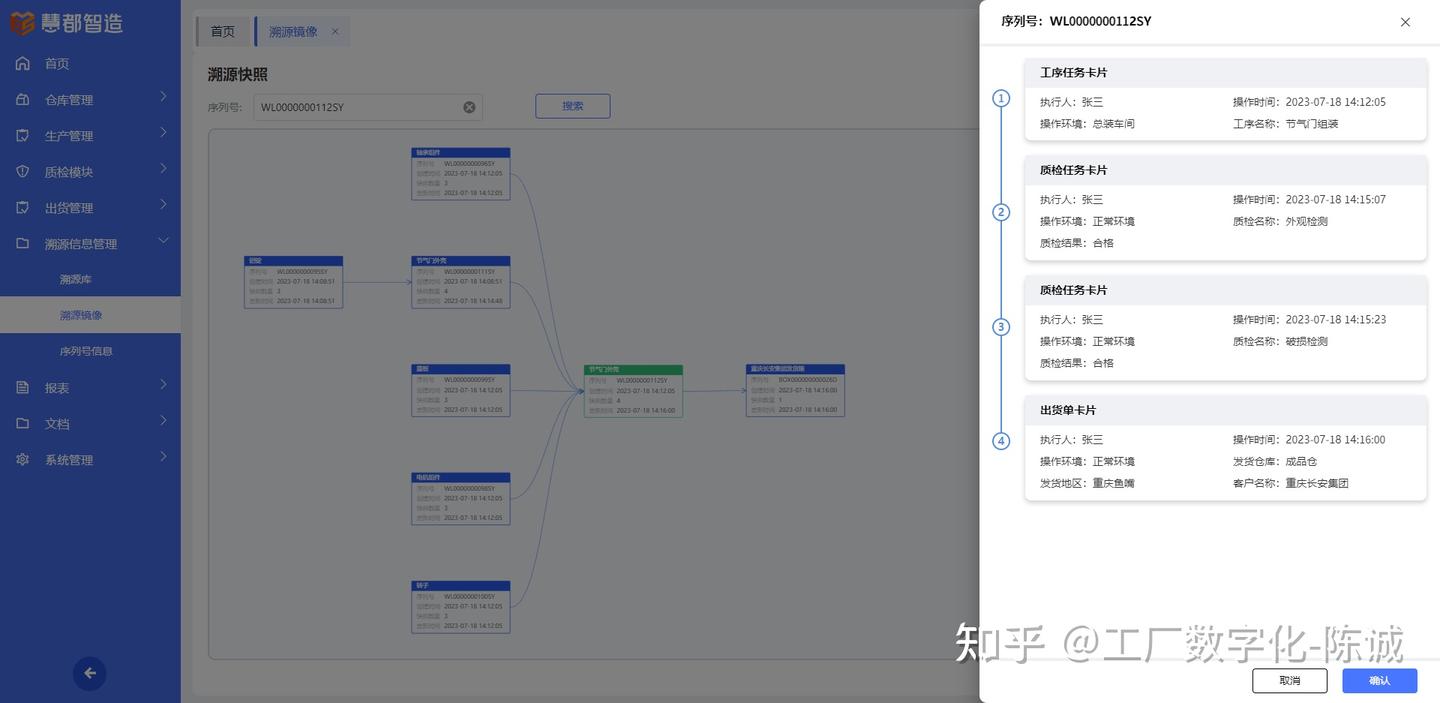 MES系统详细功能与核心应用场景介绍|附重庆MES厂商介绍 - 知乎