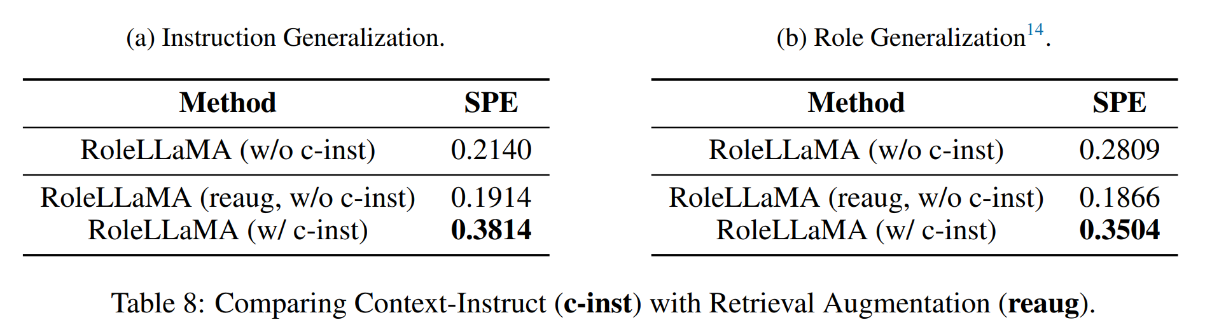 RoleLLM 角色扮演大模型 - 知乎