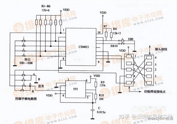 移位寄存器HEF4021BT/CD4021BM96/CD4021BE/CD4021最新中文资料 - 知乎