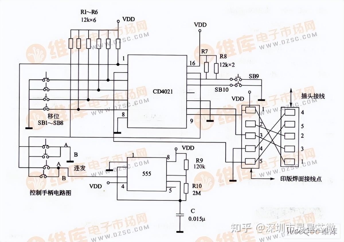 移位寄存器HEF4021BT/CD4021BM96/CD4021BE/CD4021最新中文资料 - 知乎