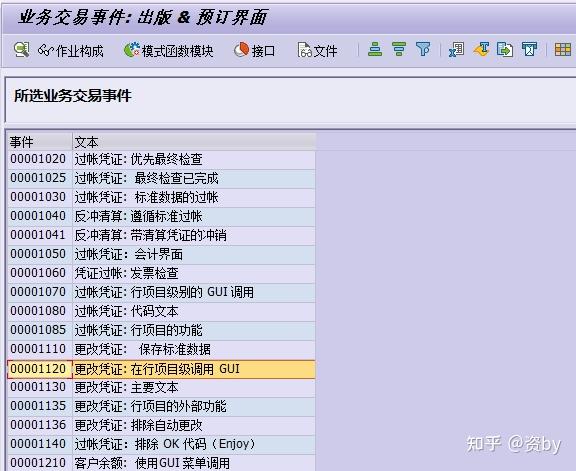 SAP BTE 1120小结 - 知乎